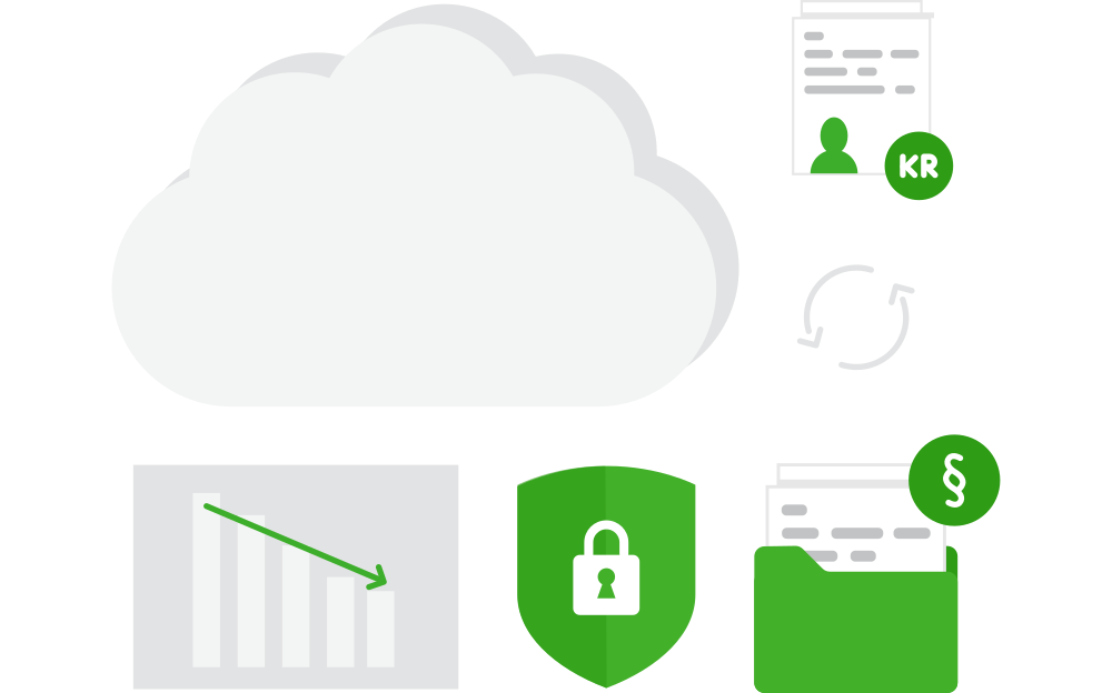 KMD Payroll Cloud - Løsningen til løn og HR - Klik her og læs mere