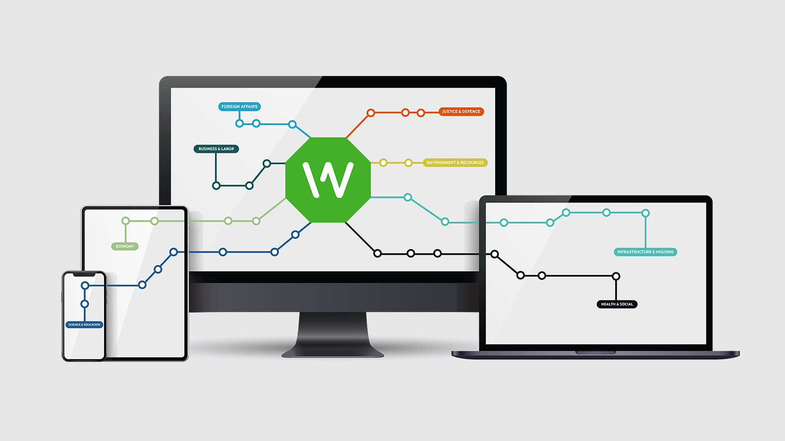 KMD WorkZone - ESDH - Optimér arbejdsgange - Se KMD's løsninger her
